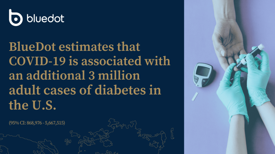 Unmasking COVID-19's impact - BlueDot